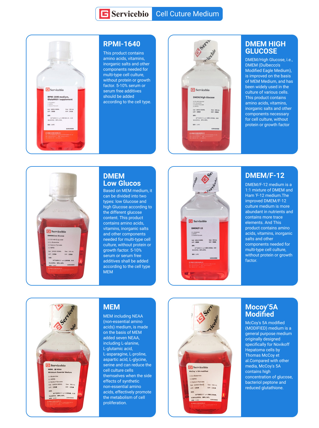 DMEM/High Glucose Culture Medium G4513 from China manufacturer - Servicebio